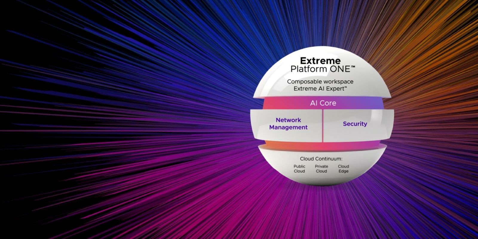 BusinessCom - Extreme Networks lanceert Extreme Platform ONE